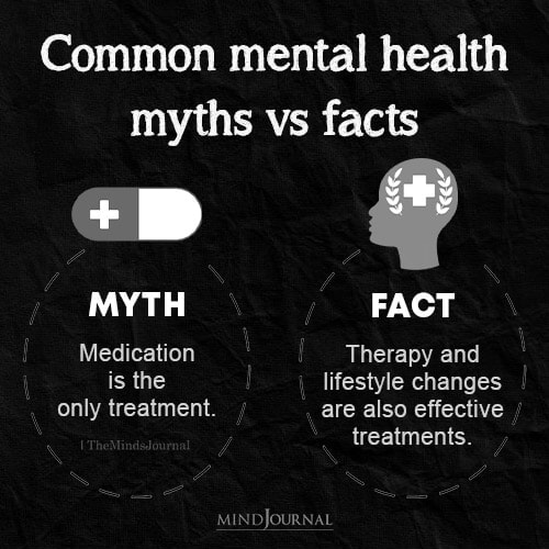 N/A - Common mental health myths vs facts MYTH FACT Medication Therapy ...