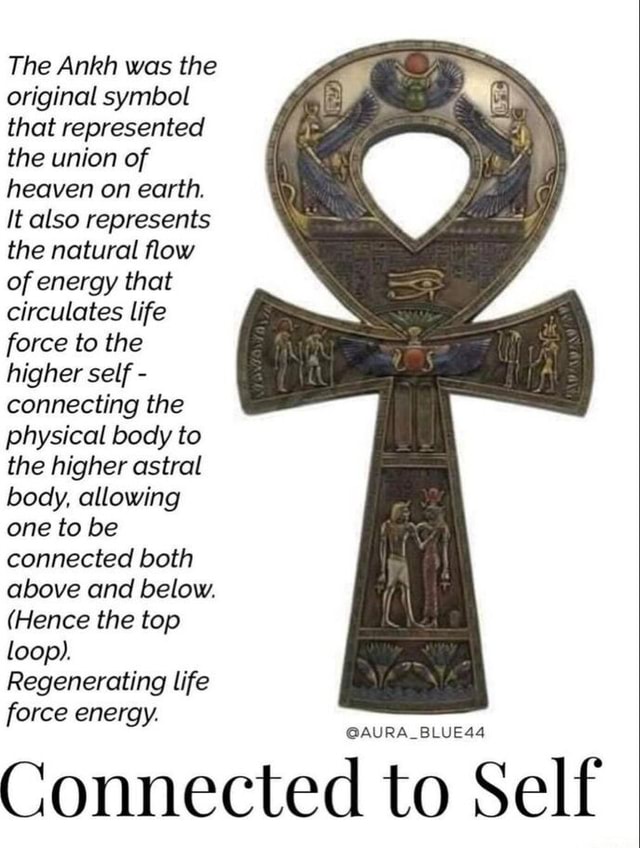 The Ankh was the original symbol that represented the union of heaven ...