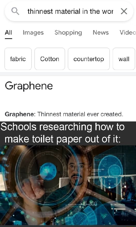 Thinnest material inthe wor All Images Shopping News Vide: fabric ...