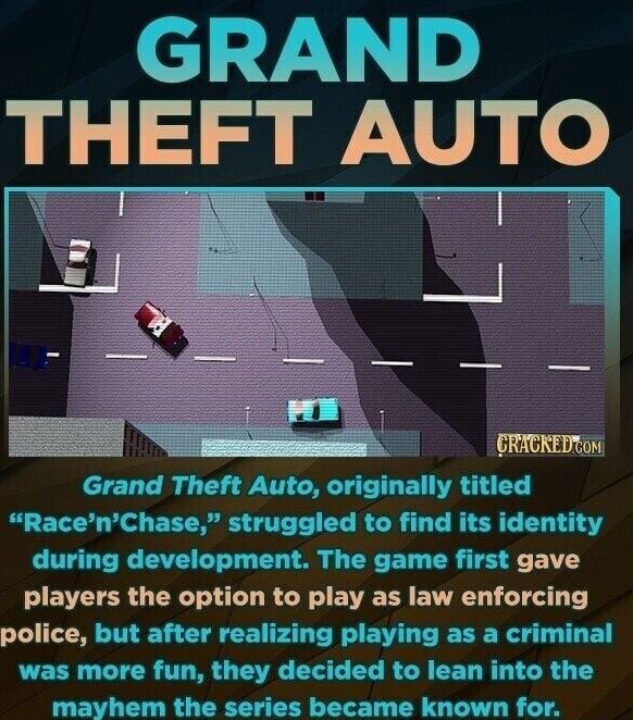 GRAND THEFT AUTO Grand Theft Auto, originally titled "Race'n'Chase ...
