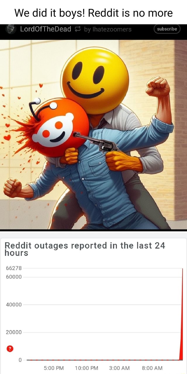 We did it boys! Reddit is no more LordOfTheDead by Ihatezoomers ...