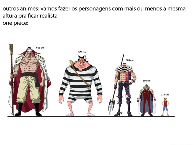 One piece - outros animes: vamos fazer os personagens com mais ou menos ...