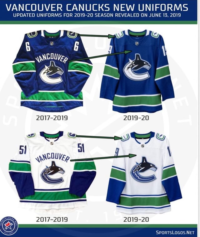 VANCOUVER CANUCKS NEW UNIFORMS UPDATED UNIFORMS FOR 2019-20 SEASON ...