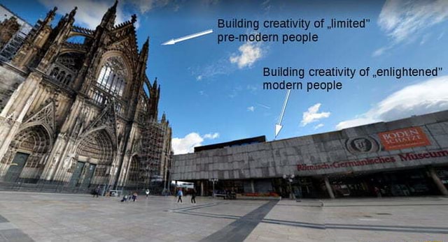 Building creativity of limited" pre-modern people Building creativity ...