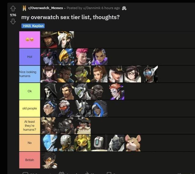 Vowerwatch_Memes Posted by 6 hours ago GED my overwatch sex tier list ...
