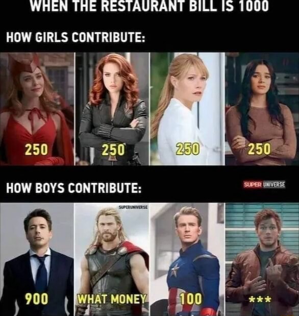 WHEN TRE RESTAURANT BILL IS 1000 HOW GIRLS CONTRIBUTE: HOW BOYS ...