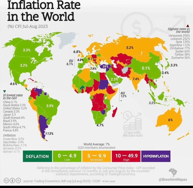 Inflation Rate in the World CPI Jul-Aug 2023 Highest rates in the world ...