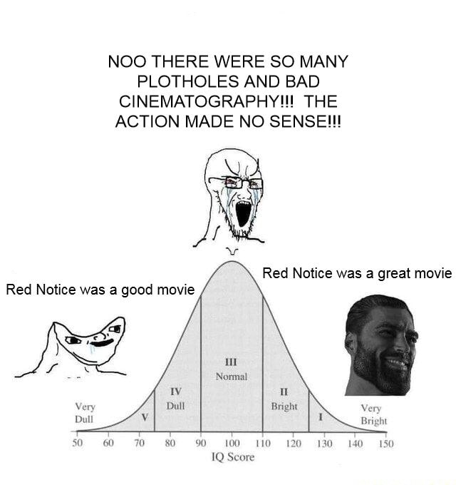 NOO THERE WERE SO MANY PLOTHOLES AND BAD CINEMATOGRAPHY!!! THE ACTION ...