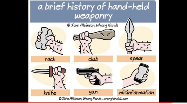 Brief history of hand-held weaponry John Atkinson, Wrong Hands lind SS ...