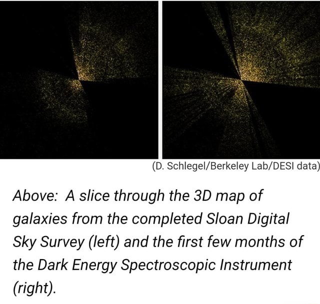(D. data Above: A slice through the map of galaxies from the completed ...