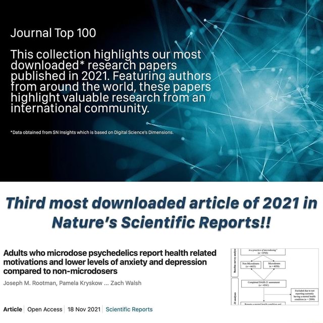 Journal Top 100 / This collection highlights our most downloaded ...