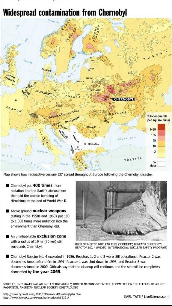 Widespread contamination from Chernobyl 'Map shows how radioactive ...