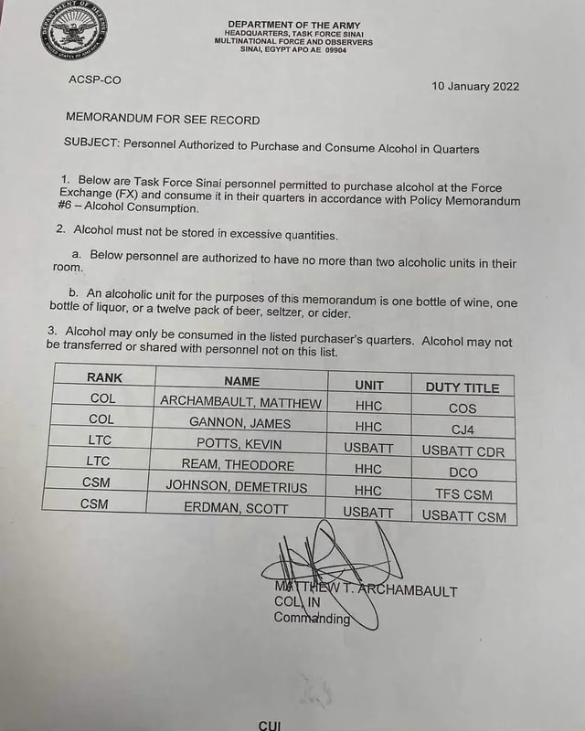 ACSP-CO DEPARTMENT OF THE ARMY HEADQUARTERS, TASK FORCE SINAI ...