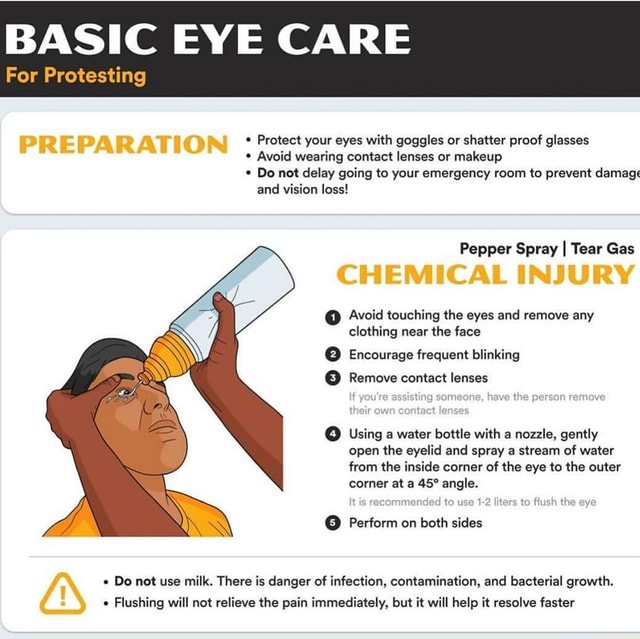 BASIC EYE CARE For Protesting Protect your eyes with goggles or shatter ...