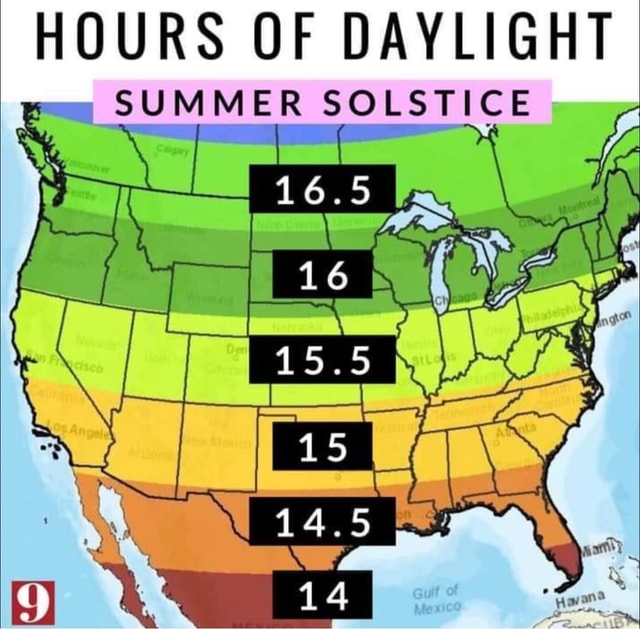 HOURS OF DAYLIGHT SUMMER SOLSTICE - iFunny