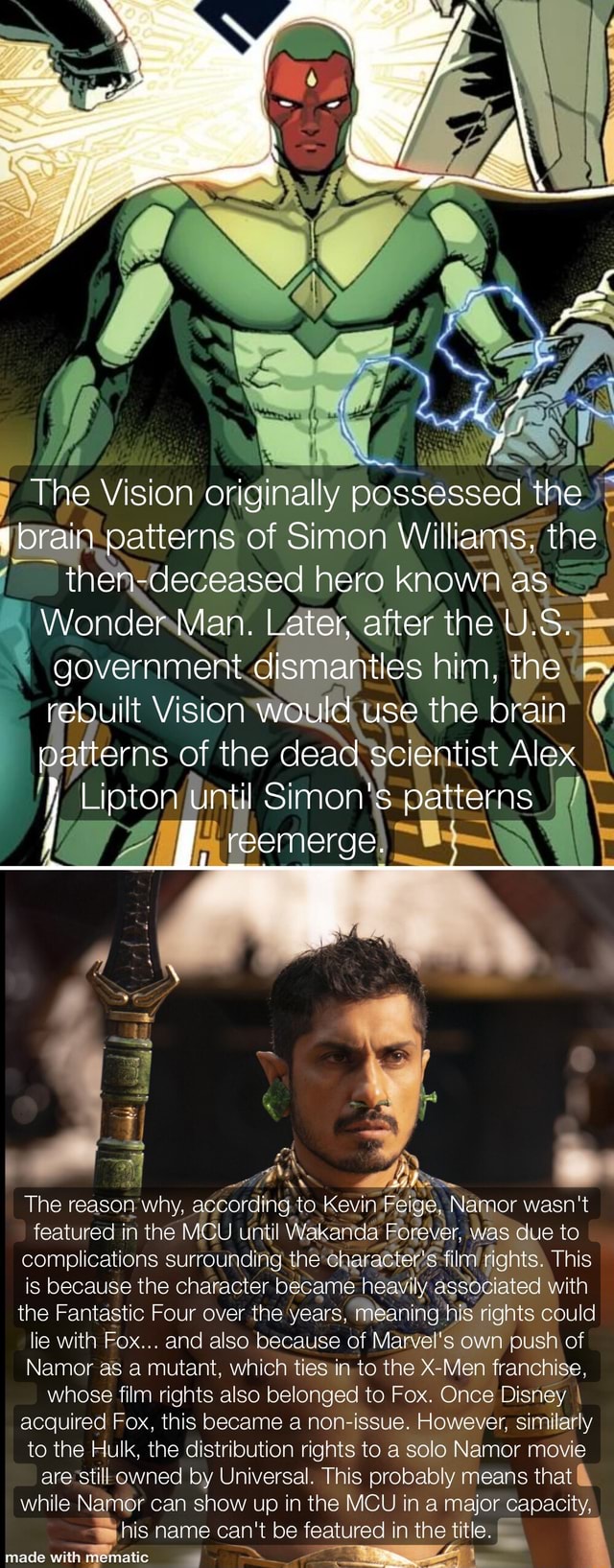 The Vision originally possessed the prain patterns of Simon Williams ...