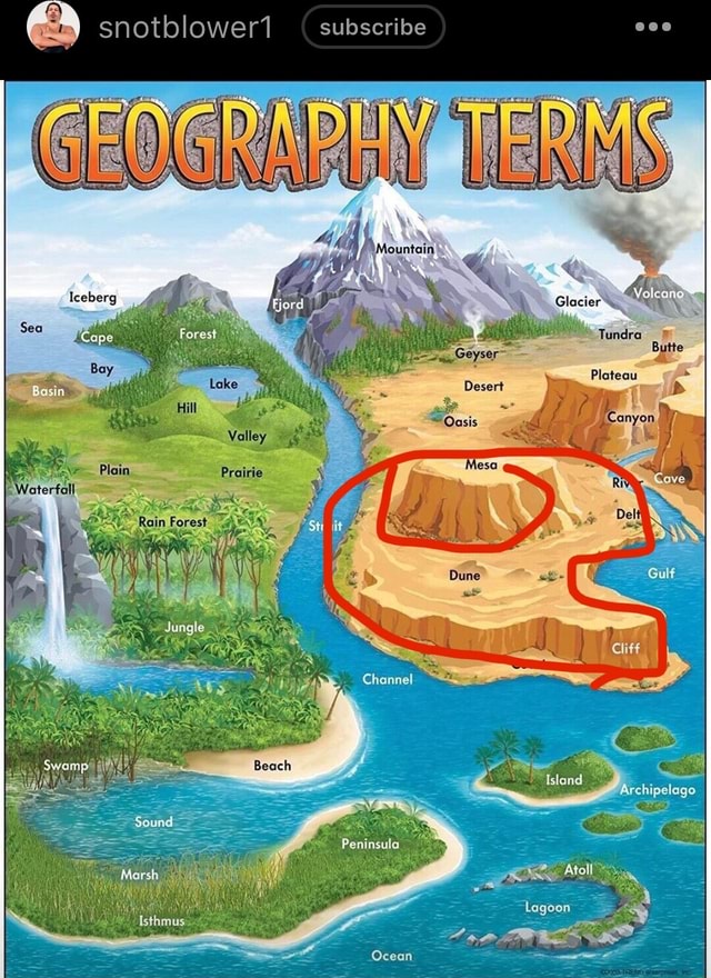 Glacier snotblower1 subscribe Sea Tundra Loke Plateau Hill Valley Plain ...