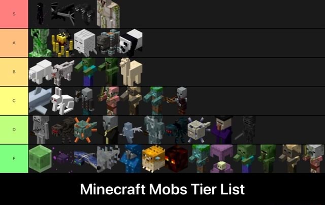 Minecraft Mobs Tier List Minecraft Mobs Tier List minecraft-mobs-tier-list-minecraft-mobs-tier-list