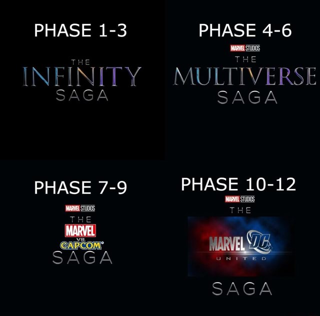 PHASE 1-3 PHASE 4-6 INFINITY MULTIVERSE SAGA SAGA PHASE 7-9 PHASE 10-12 ...