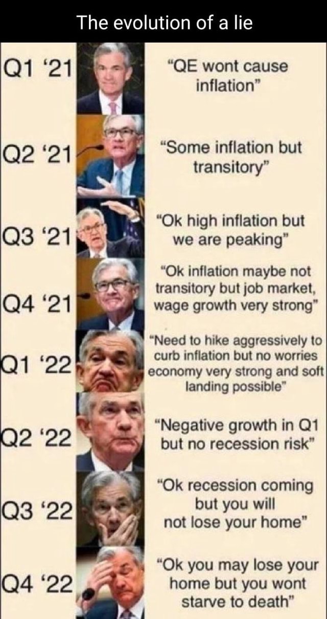 The evolution of a lie "QE wont cause inflation" "Some inflation but ...