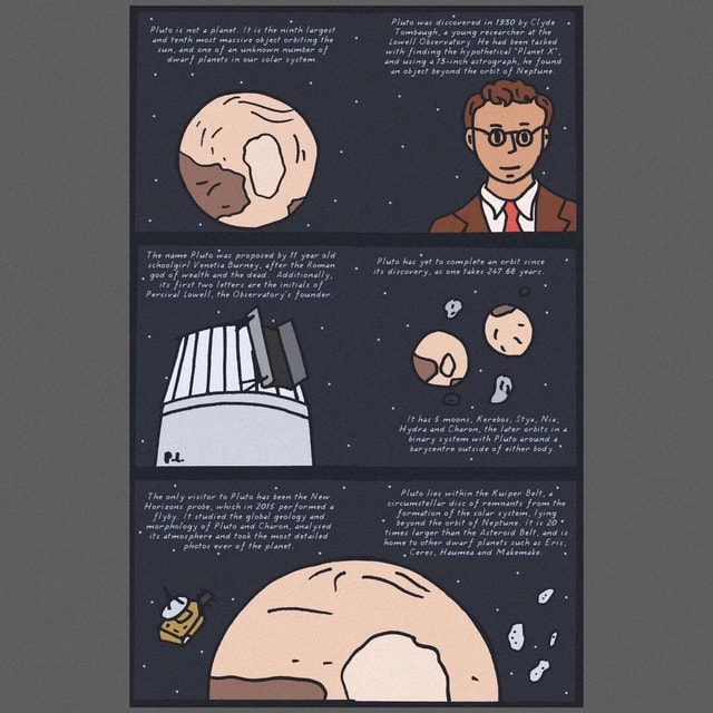 Pluto- Meet The Planets - Pluto was discovered in 1930 by Clyde ...