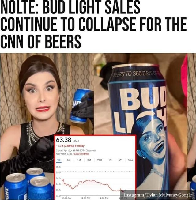 NOLTE: BUD LIGHT SALES CONTINUE TO COLLAPSE FOR THE CNN OF BEERS ...