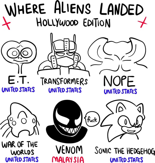 \WHERE ALIENS LANDED HOLLYWo0D EDITION SO (A) E-T. Trancrormers NOPE ...