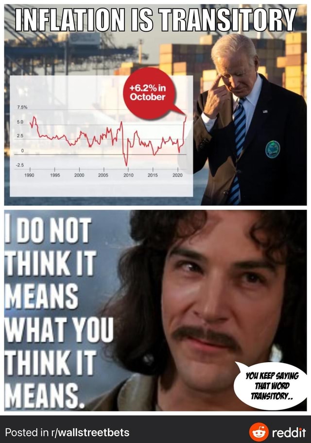INFLATION TRANSITORY in October NOT THINK IT THINK IT MEANS. Posted in ...