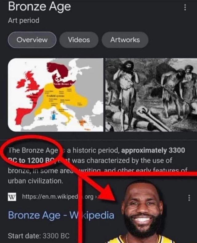 Bronze Age Art period ( Overview y) Videos Artworks The Bronze Age a historic period ...