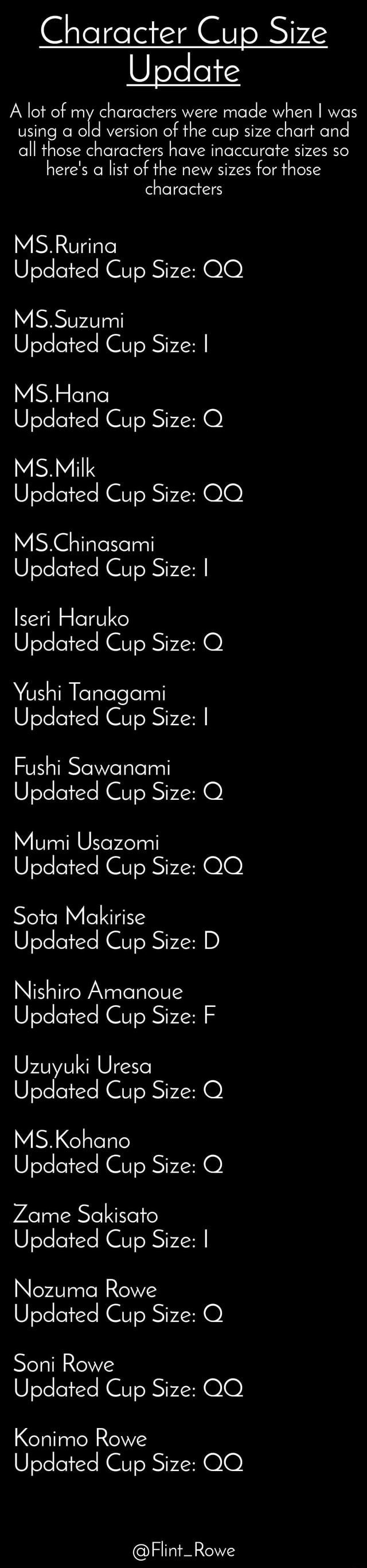 Character Cup Size Update A lot of my characters were made when I was ...