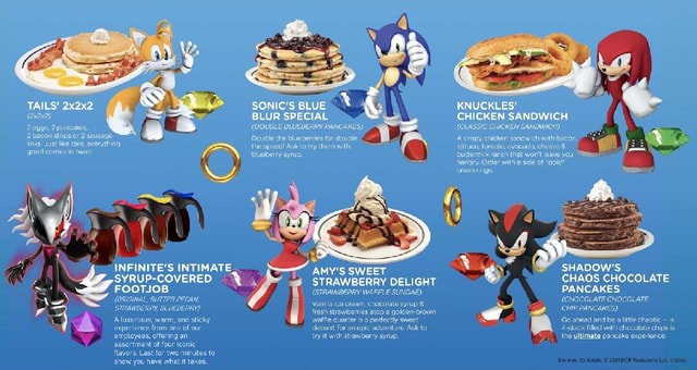 TAILS' 2x2x2 SONIC'S BLUE KNUCKLES' BLUR SPECIAL CHICKEN SANDWICH 2egys ...