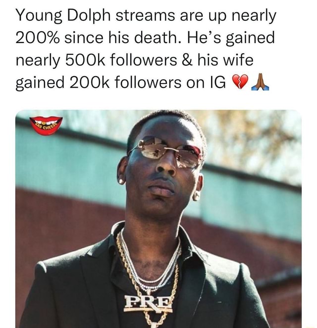 Young Dolph streams are up nearly 200% since his death. He's gained ...