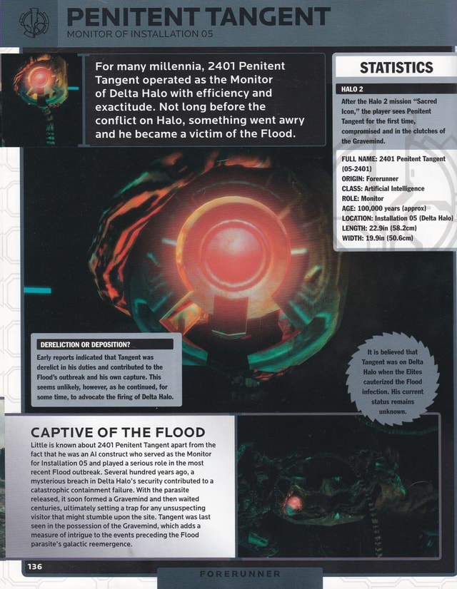 MONITORO NSTA LA ON OS For many millennia, 2401 Penitent STATISTICS ...