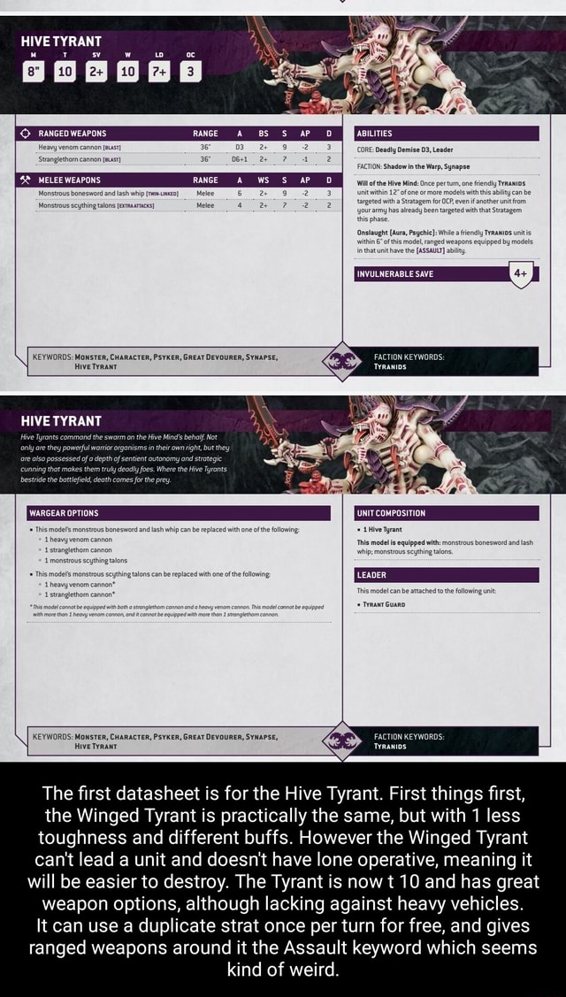 HIVE TYRANT RANGED WEAPONS RANGE ABILITIES Heavy venom cannon 3 3 CORE ...
