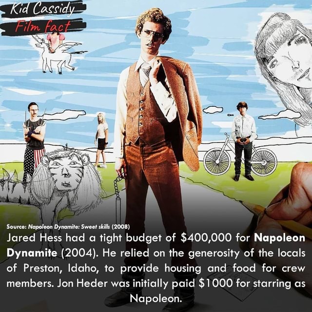 Kid Cassidy Source: Napoleon Dynamite: Sweet skills (2008) Jared Hess ...