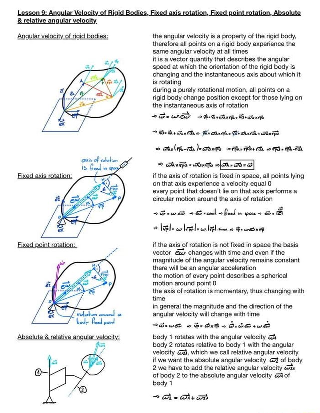 Lesson 9: Angular Velocity of Rigid Bodies, Fixed axis rotation, Fixed point rotation, Absolute ...