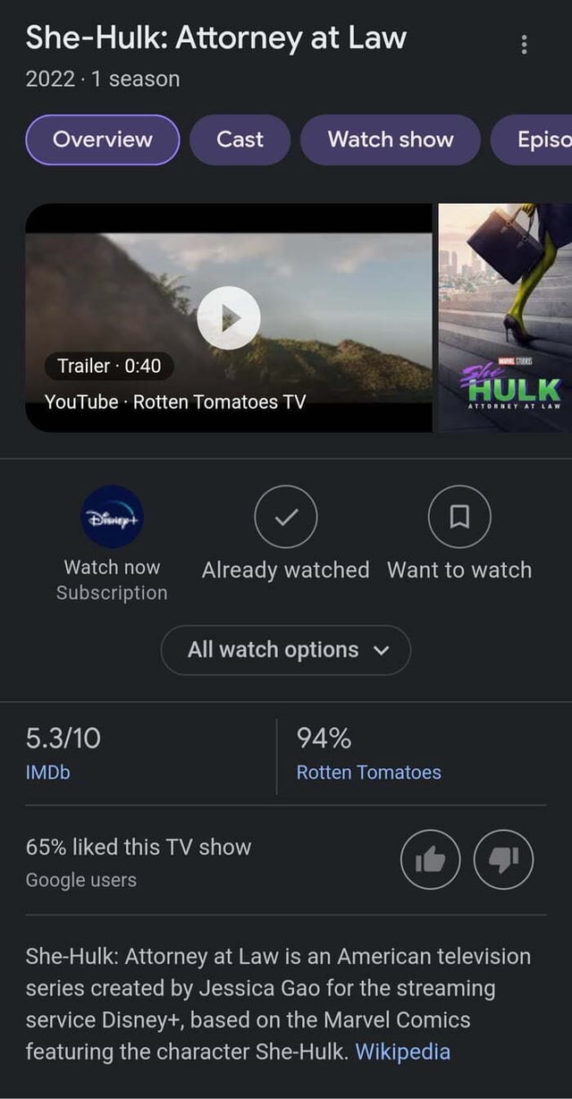 She-Hulk: Attorney at Law 2022 season Cast Watch show Episo Trailer YouTube Rotten Tomatoes TV ...