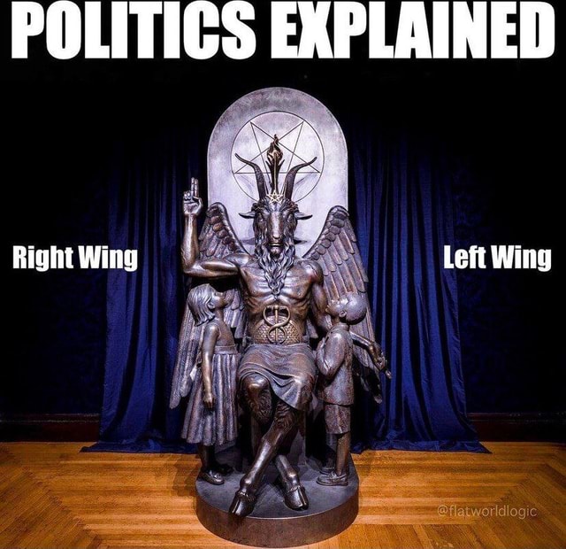 POLITICS EXPLAINED Wing Left Wing - iFunny