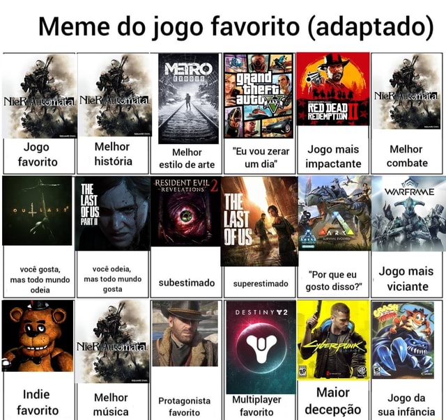 Meme do jogo favorito (adaptado) Melhor Jogo história Melhor "Eu vou ...