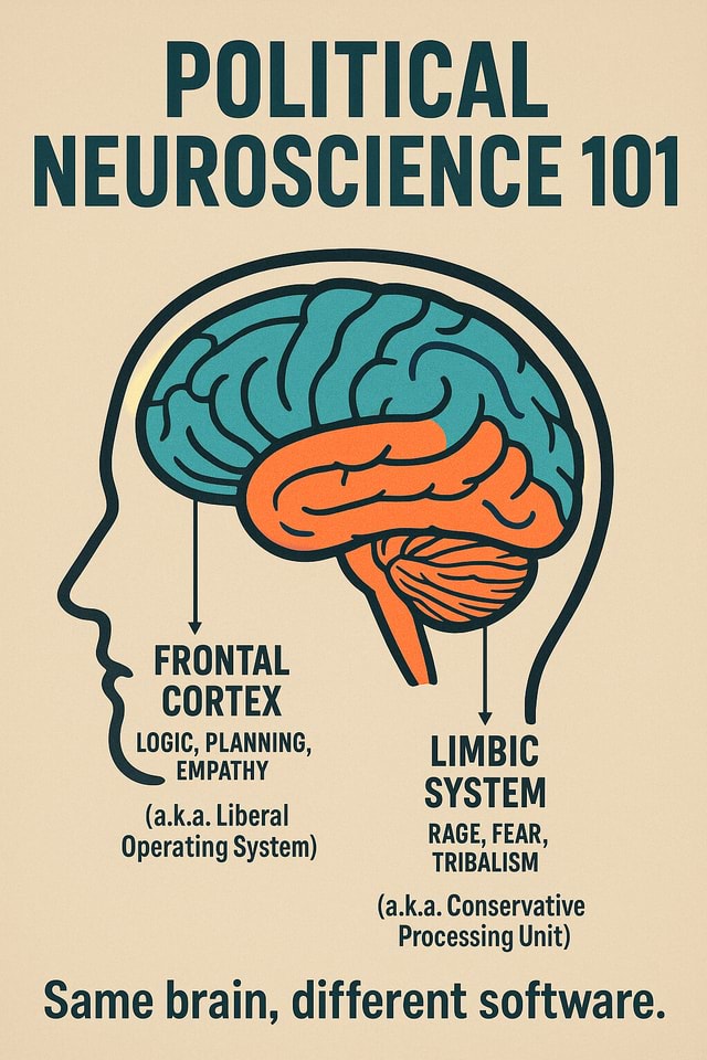 Inside the Political Brain: Logic vs. Fear - Inside the Political Brain ...