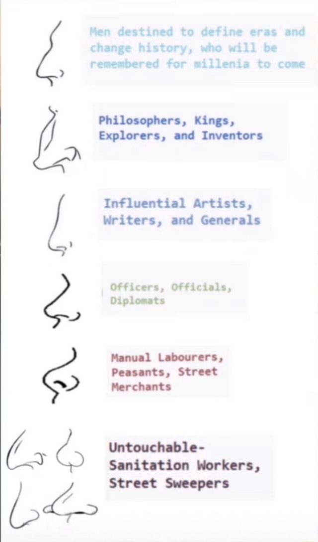 Men destined to define eras and change history, who will be remembered ...