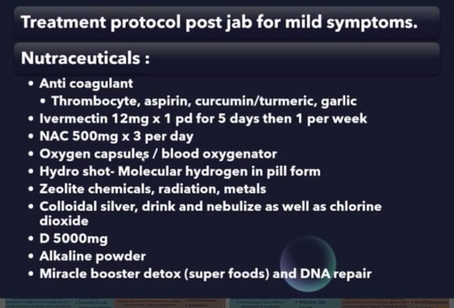Treatment protocol post jab for mild symptoms. Nutraceuticals : Anti ...