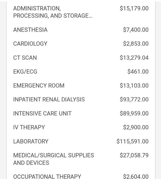 ADMINISTRATION, PROCESSING, AND STORAGE... ANESTHESIA CARDIOLOGY CT ...