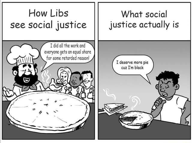 How Lilos What social see social justice justice actually is did all ...