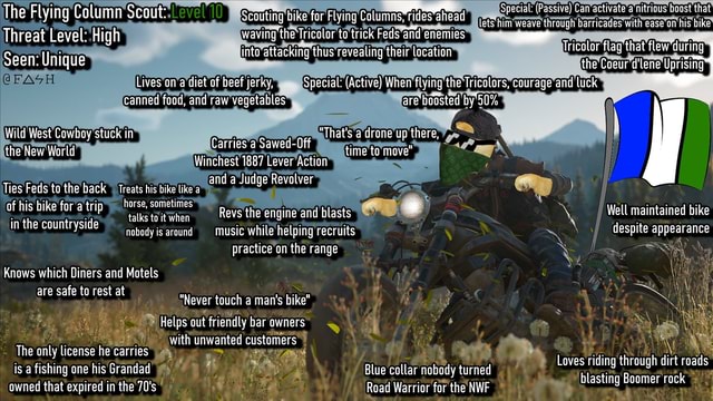 The Flying Column Scout: Level 10 - The Flying Column Scout: Threat ...