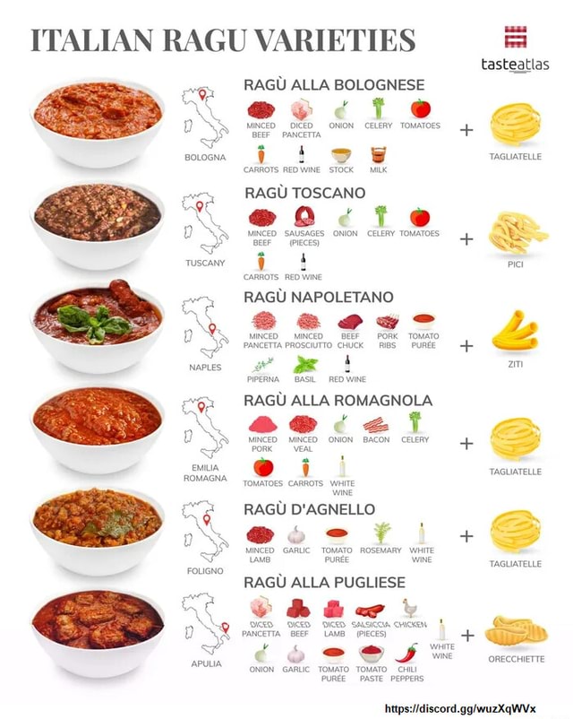 ITALIAN RAGU VARIETIES BOLOGNA, cw "Ss MIUA ROMAGNA we ce 0 os APULIA ...