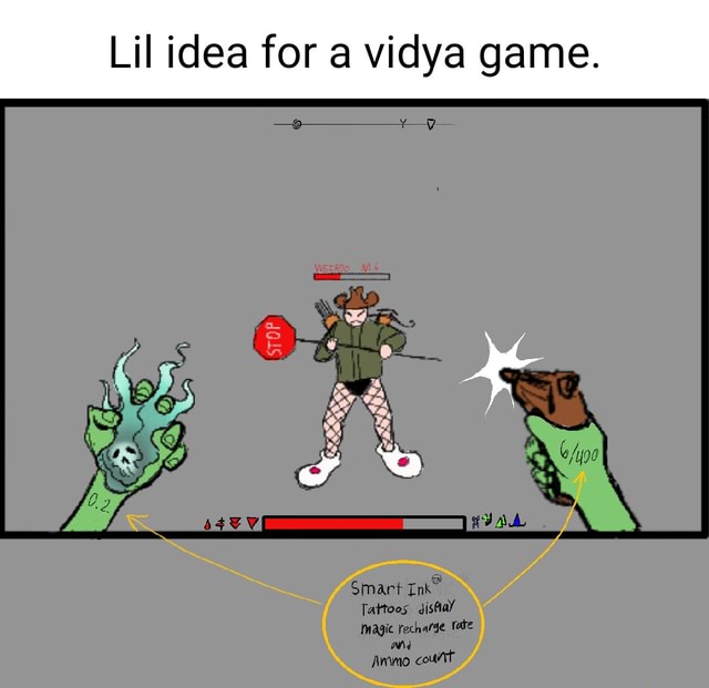 Lil idea for a vidya game. ww v - iFunny
