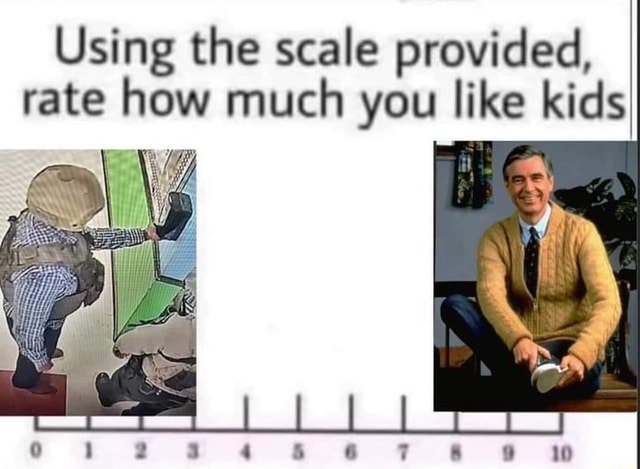 Using the scale provided, rate how much you like kids - iFunny