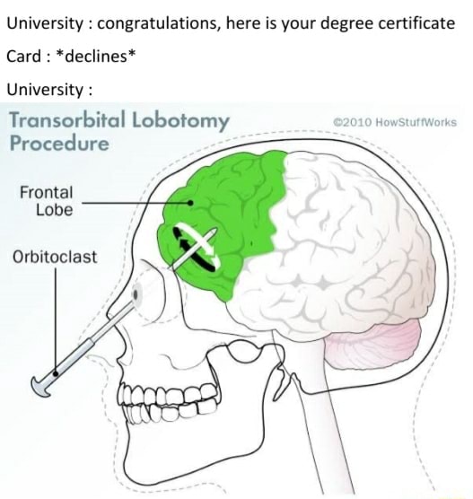 University : congratulations, here is your degree certificate Card ...