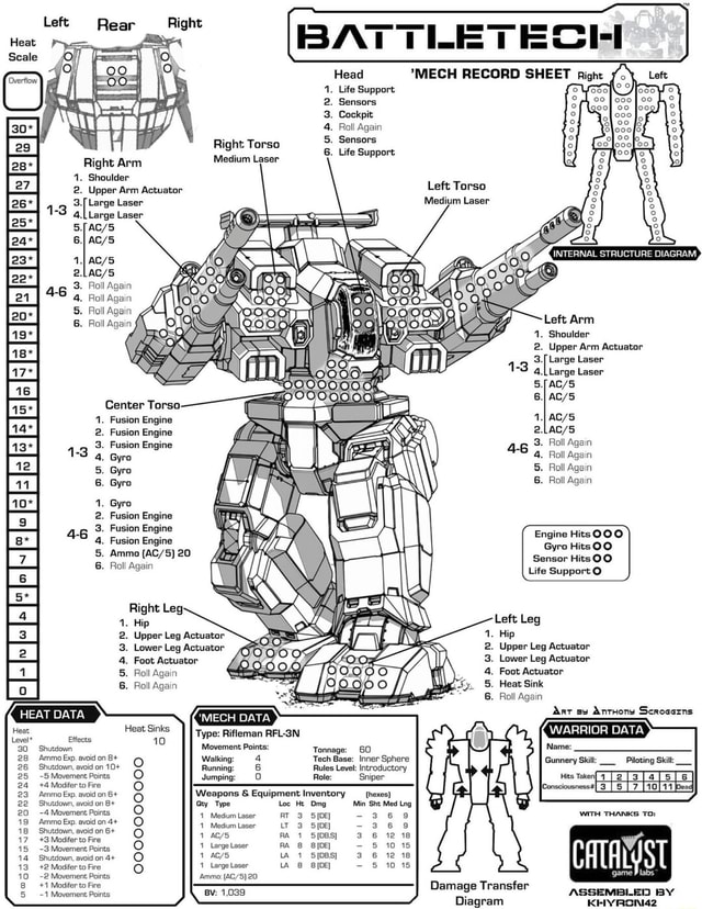 Heat Scale BATTLETESCI Head *MECH RECORD SHEET pight Life Support ...